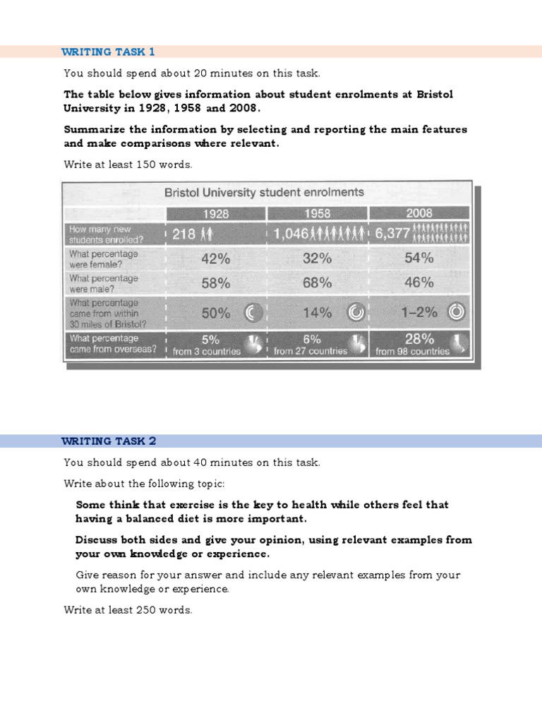 Mock Test Writing Task 1 & 2 | PDF