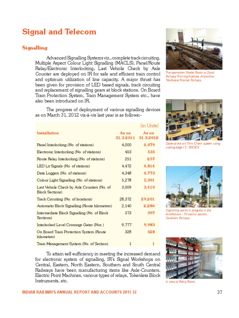 Signal and Telecom: Signalling | PDF | Telecommunication | Rail Transport