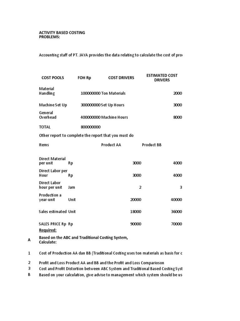 Activity Based Costing Problems | PDF | Cost | Business Economics
