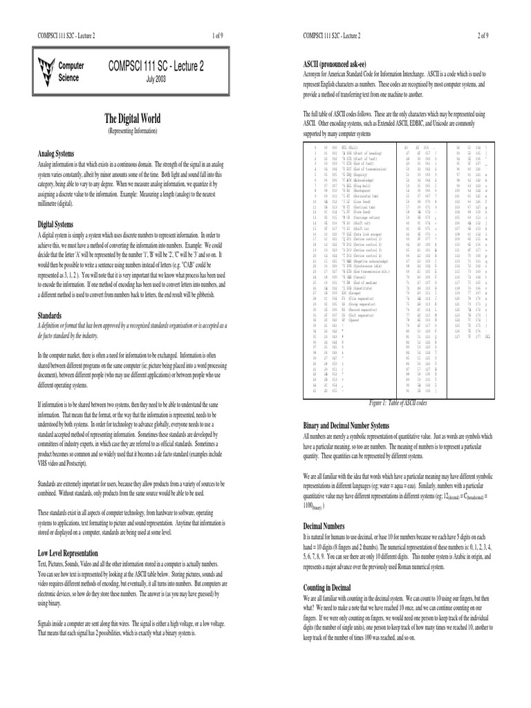 COMPSCI 111 Lecture 2 - ASCII Codes | PDF | Ascii | Decimal