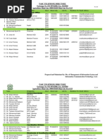 FBR Contact Numbers | PDF | Pakistan