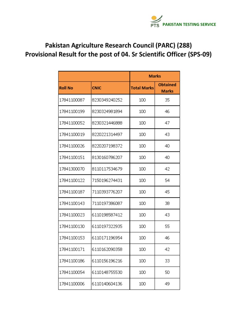 SR Scientific Officer (SPS-09) PDF | PDF | Government Of Pakistan ...