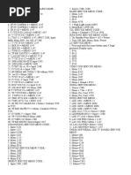 All LCD Led TV Service Menu Code | PDF