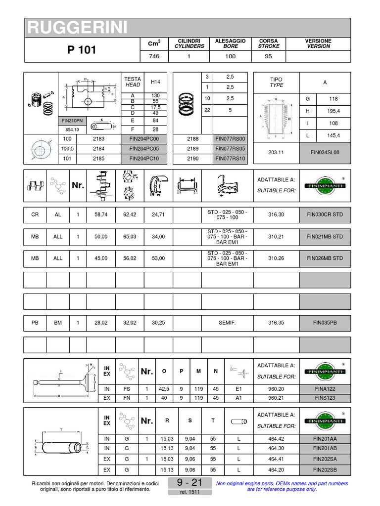 Motor Pasquali Ruggerini p101 | PDF
