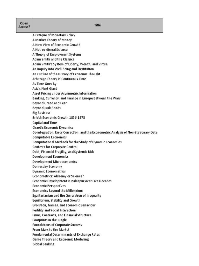 UPSO All Titles Aug2020 | PDF | Economics | Reason