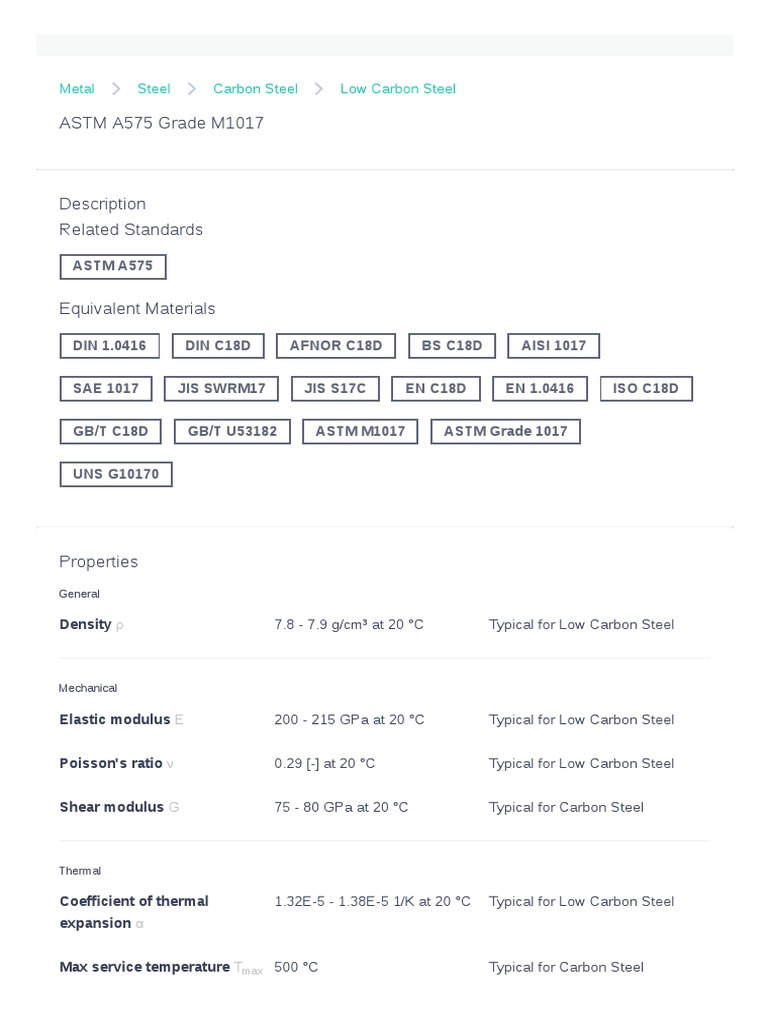 Minfc1963 Astm A575 Grade m1017 | PDF | Steel | Young's Modulus