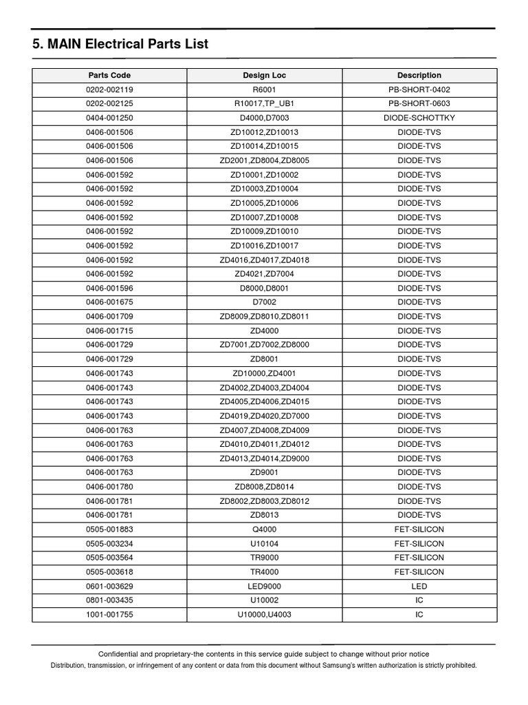 MAIN Electrical Parts List: Parts Code Design Loc Description | PDF ...