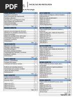 Plan de Estudios - Lic. en Psicología (UBA) | PDF