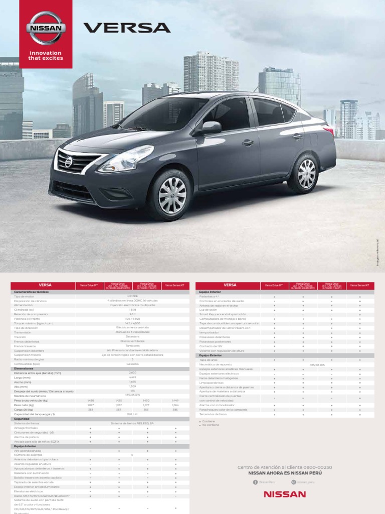 Dimensiones del Nissan Versa 2019 | PDF | Fabricantes de vehículos de ...