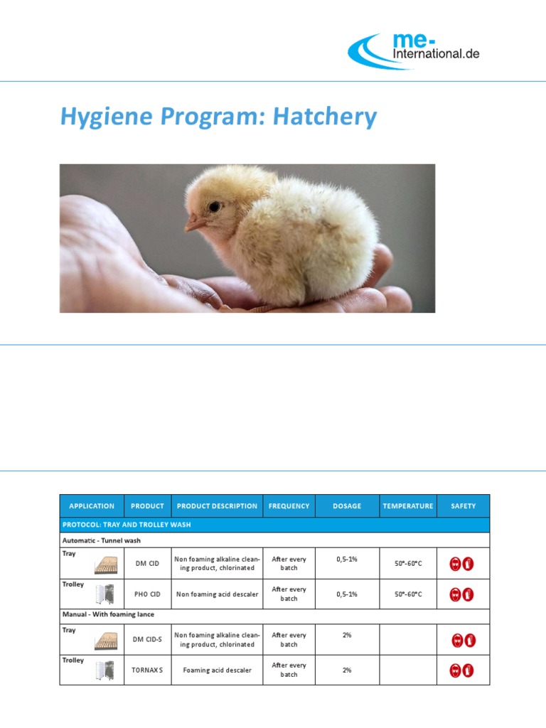 Hatchery Hygiene Protocols Guide | PDF | Disinfectant | Chemical Substances