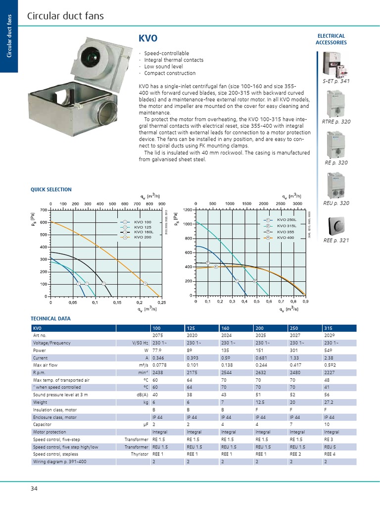 Systemair Fans KVO Data Sheet Eng PDF | PDF | Electric Motor | Duct (Flow)