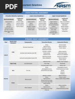 NASM OPT Programming Template (PDF, 39k) | PDF | Strength Training ...