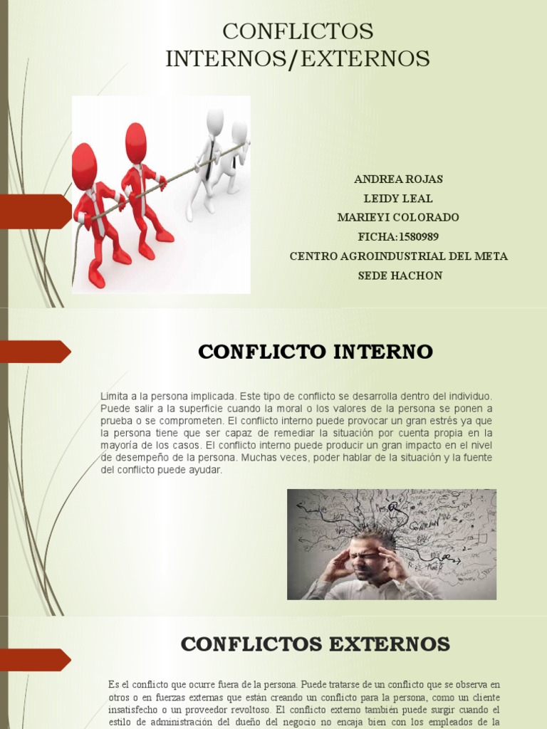 Conflictos Internos - Externos | PDF | Ciencia cognitiva | Sicología