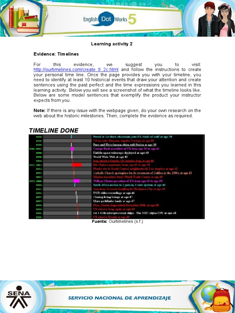 Timeline Done: Learning Activity 2 Evidence: Timelines | PDF | Learning ...