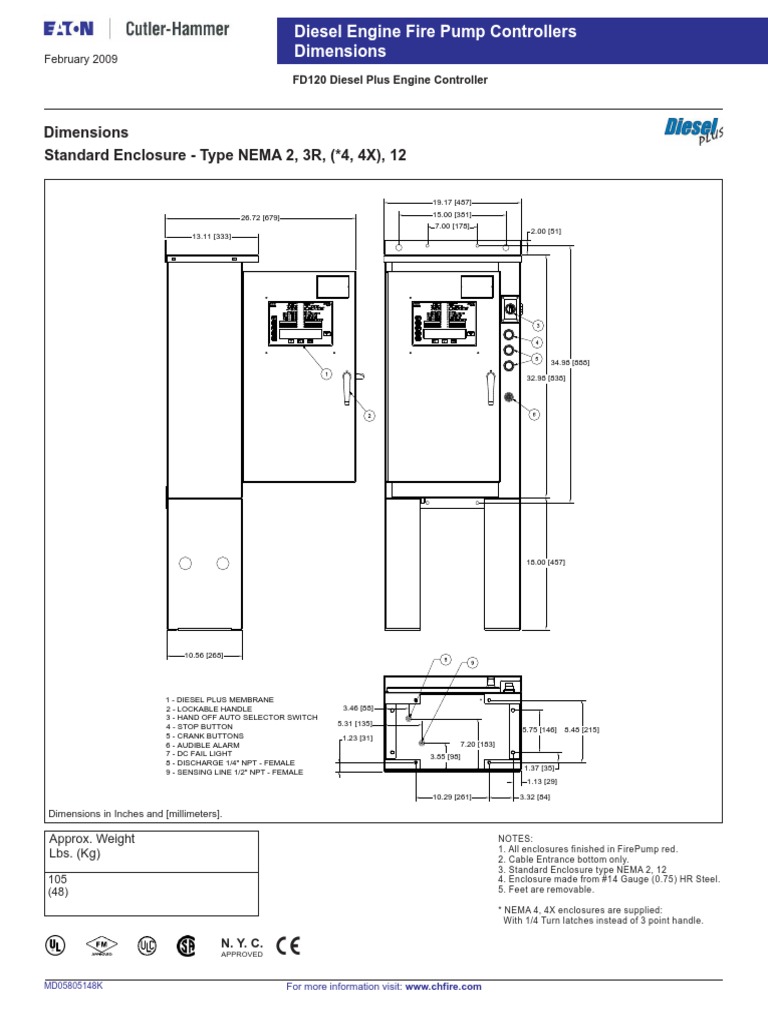 FD120 Dimensions MD05805148K FD120 Dims | PDF | Manufactured Goods ...