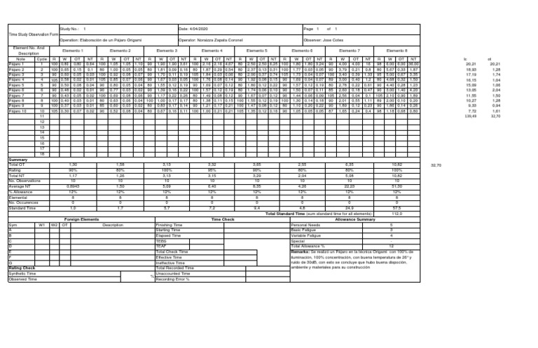 Time Study Observation Form | PDF