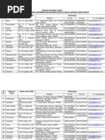 Canara Bank Executive Contact List | PDF | Technology & Engineering