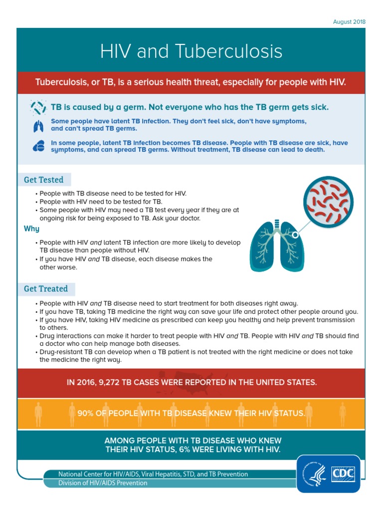 HIV and Tuberculosis: Tuberculosis, or TB, Is A Serious Health Threat ...