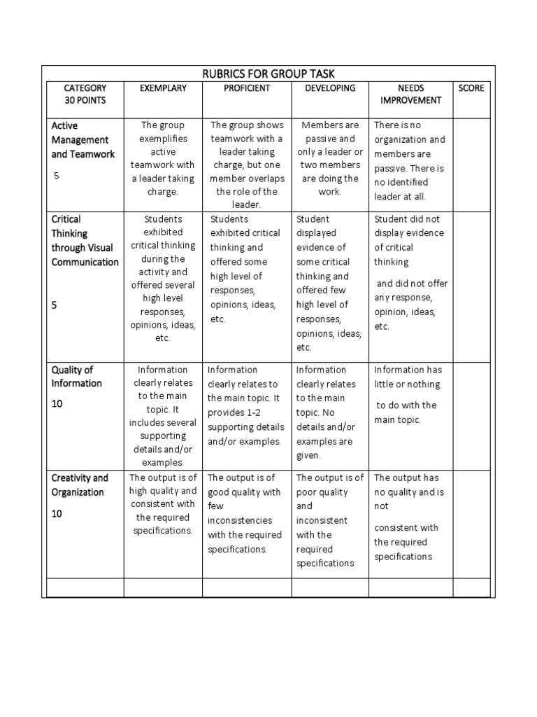Rubrics For Group Task Pdf Download Free Pdf Rubric Academic