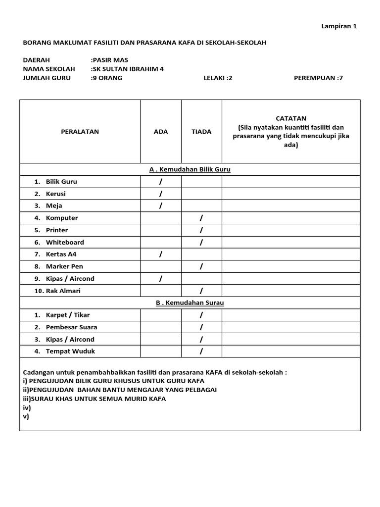Borang Maklumat Fasiliti Dan Prasarana KAFA Di Sekolah | PDF