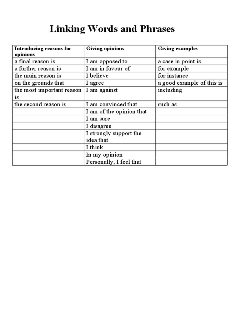 Opinion Linking Words Guide | PDF | Philosophy | Science & Mathematics