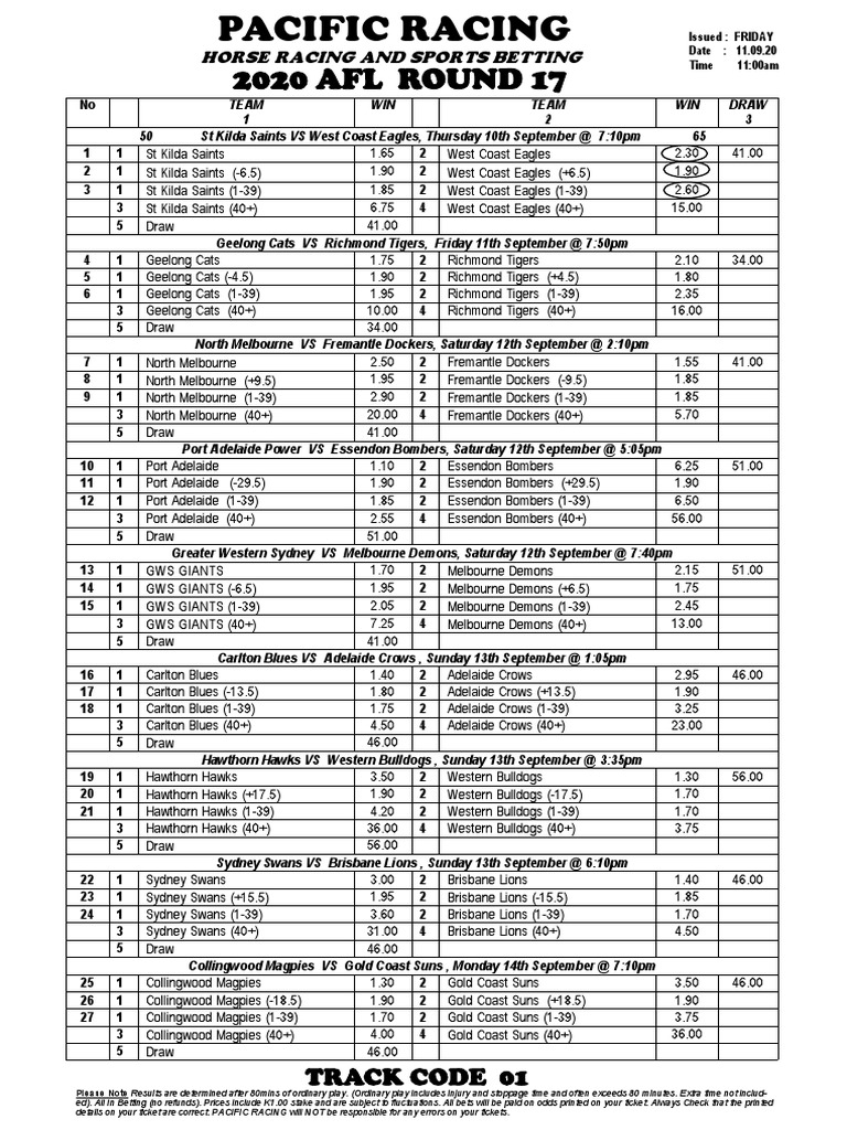 Afl Round 17 - Friday-Pacific Racing | PDF | Ball Games | Athletic Sports