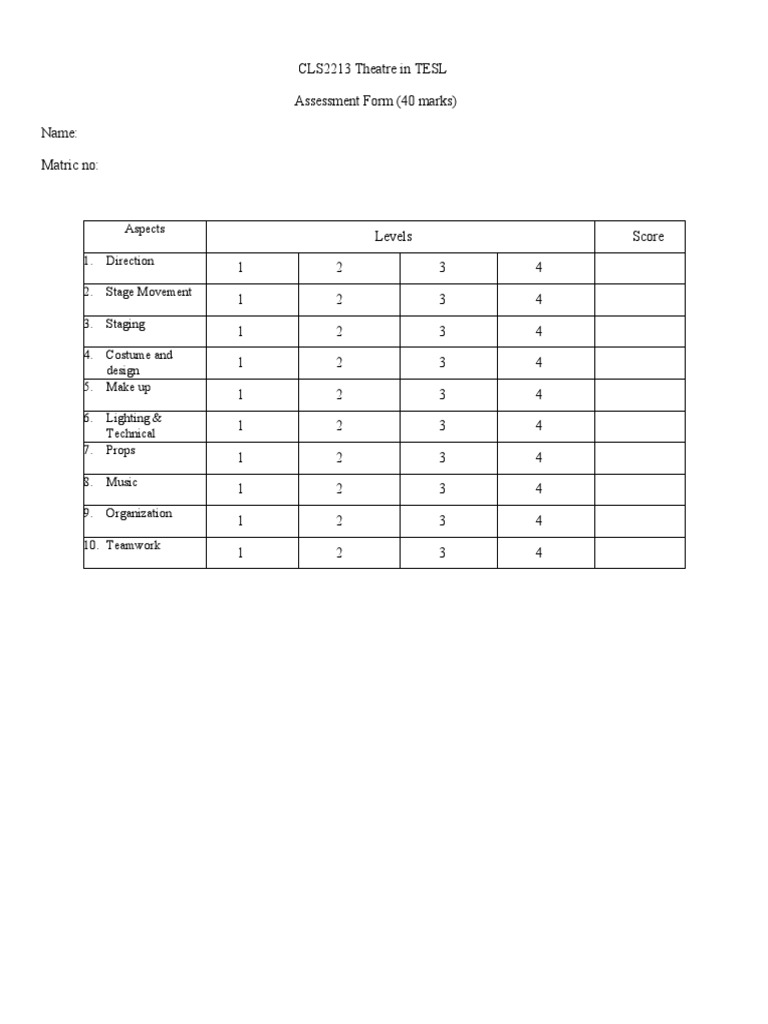 Theater Rubric | PDF | Teaching Methods & Materials