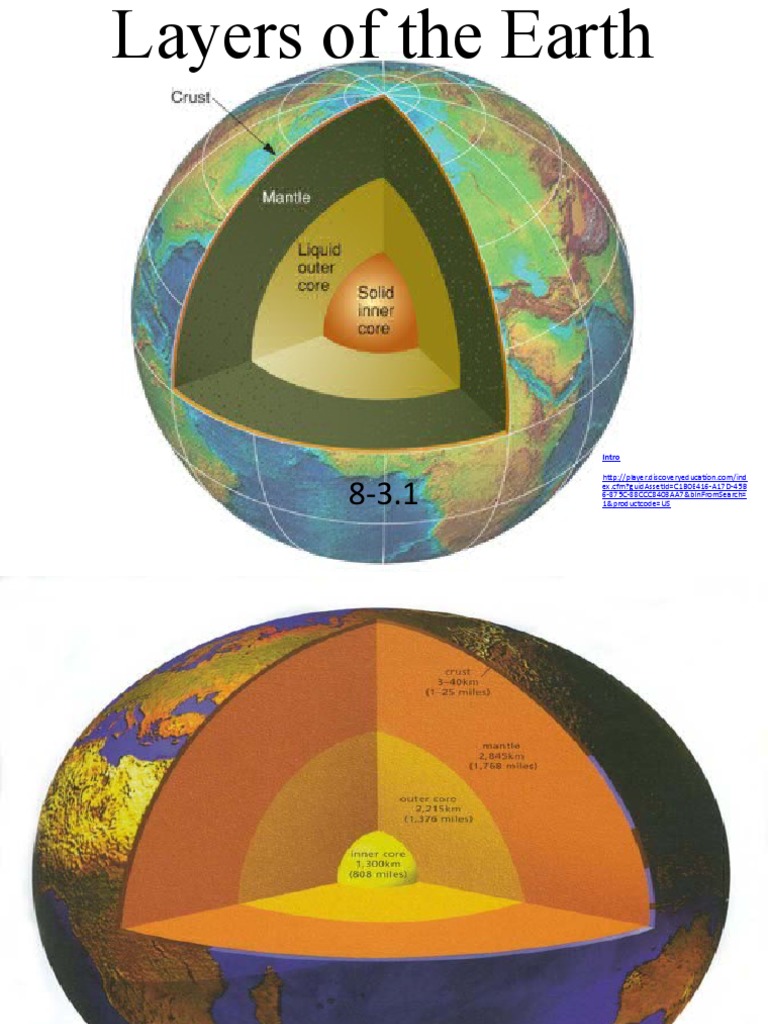 Layers of The Earth | PDF | Structure Of The Earth | Planets Of The ...