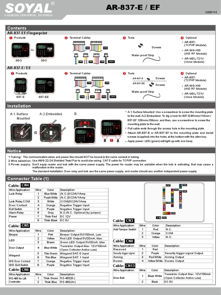 837E-EF-en Manual | PDF | Personal Identification Number | Computer Network