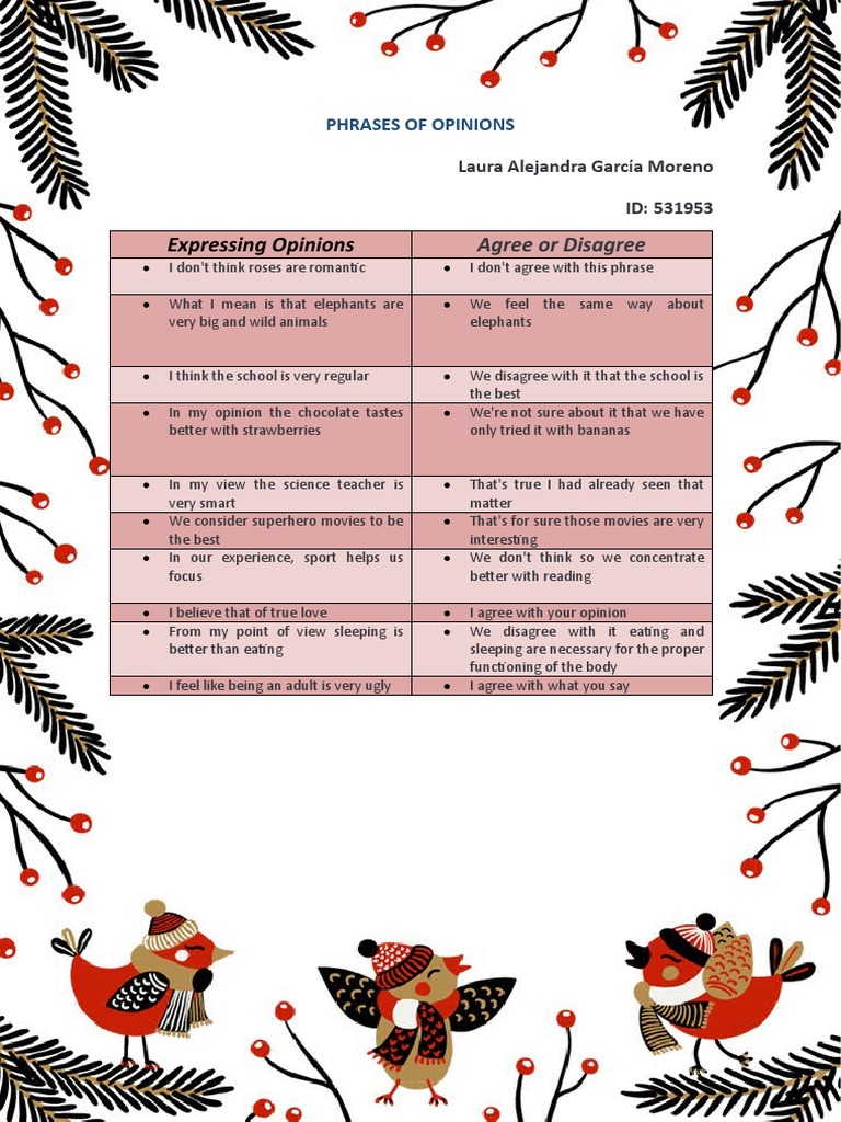 Frases En Ingles Pdf