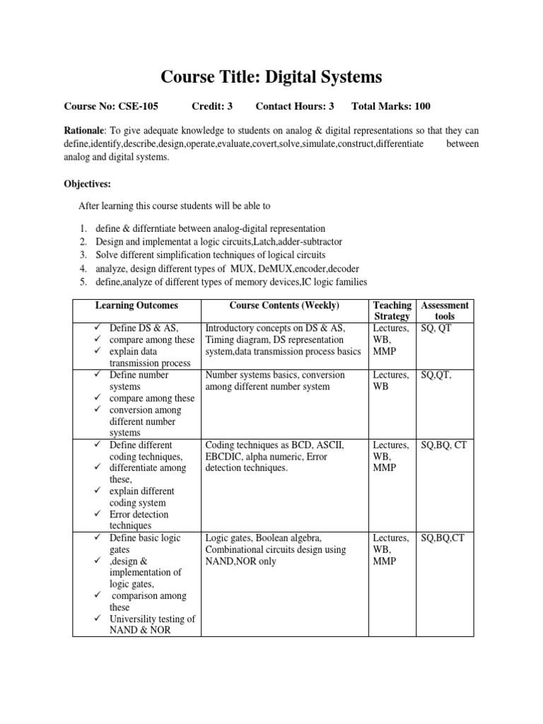 Course Title: Digital Systems: Course No: CSE-105 Credit: 3 Contact ...