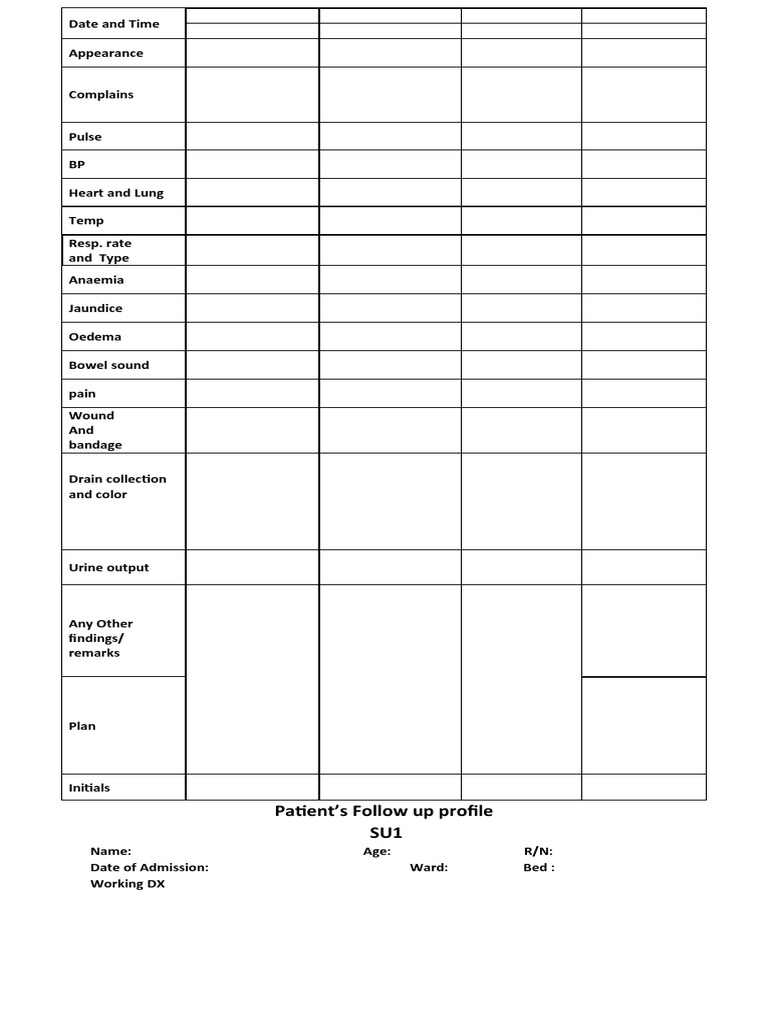 Patient Investigation and Follow-Up Profile | PDF | Organ (Anatomy ...