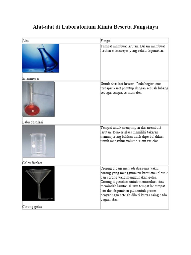 Alat N Bahan Bio Lab | PDF | Sains & Matematika