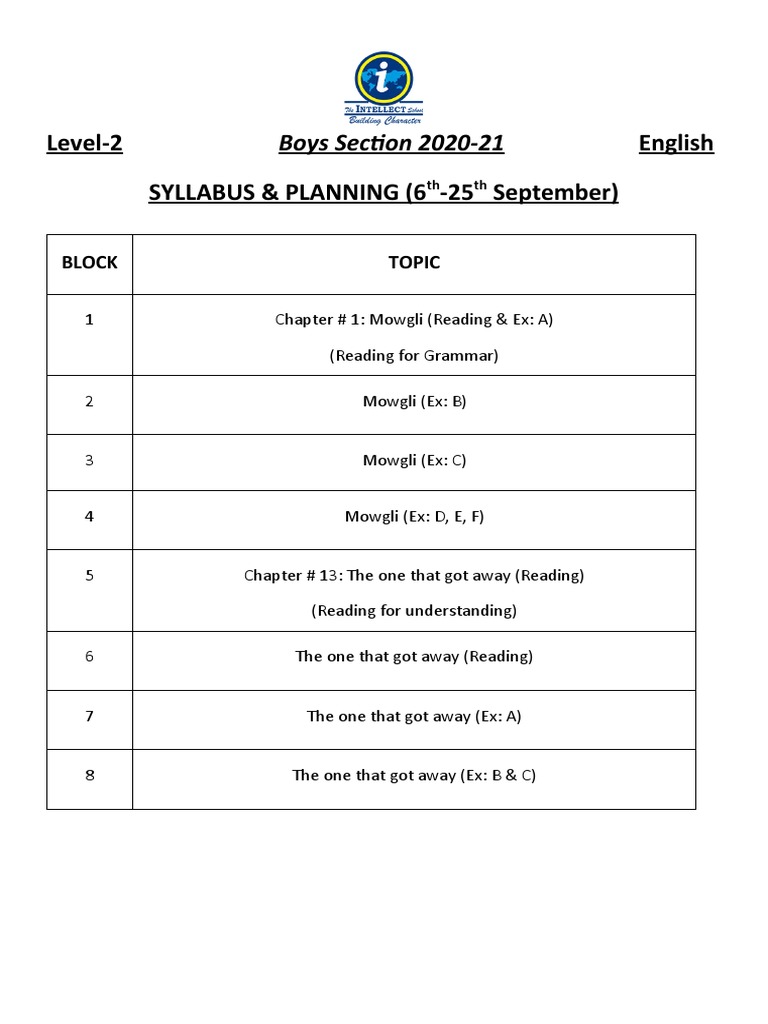 Level-1 English Syllabus and Plan | PDF