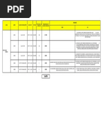 FDOT Curb and Gutter Specifications | PDF | Road Surface | Infrastructure