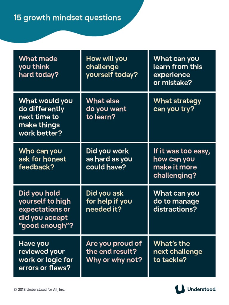 15 Growth Mindset Questions: What Made You Think Hard Today? What Else ...
