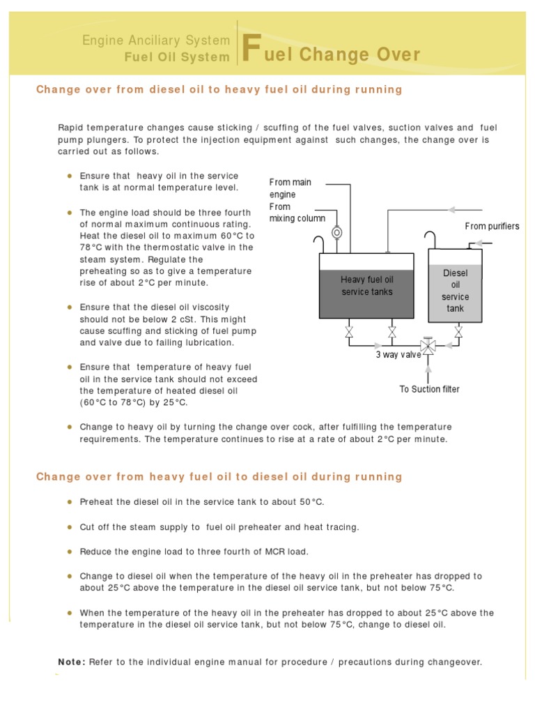 Uelchange Over: Fueloilsystem | PDF | Diesel Fuel | Diesel Engine