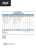 DPWH Blue Book Item List | PDF | Road Surface | Asphalt