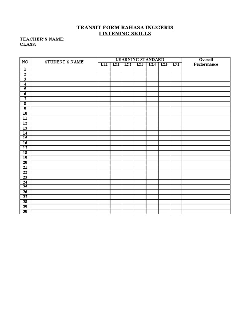 Transit Form Bahasa Inggeris Listening Skills: Teacher'S Name: Class | PDF