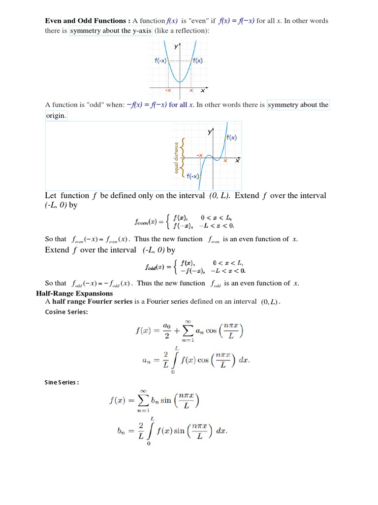 Half Range Fourier Series | PDF | Art