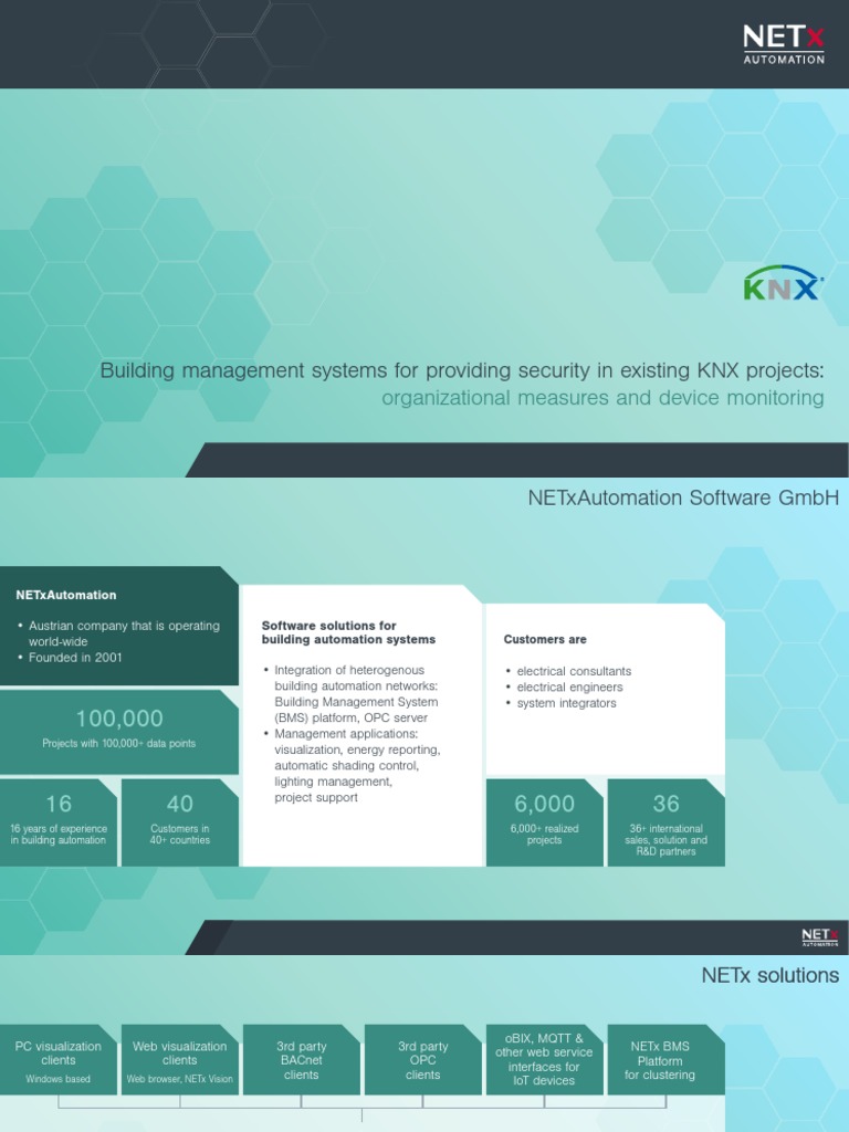 KNX Secure EN | PDF | Building Automation | Internet Protocols