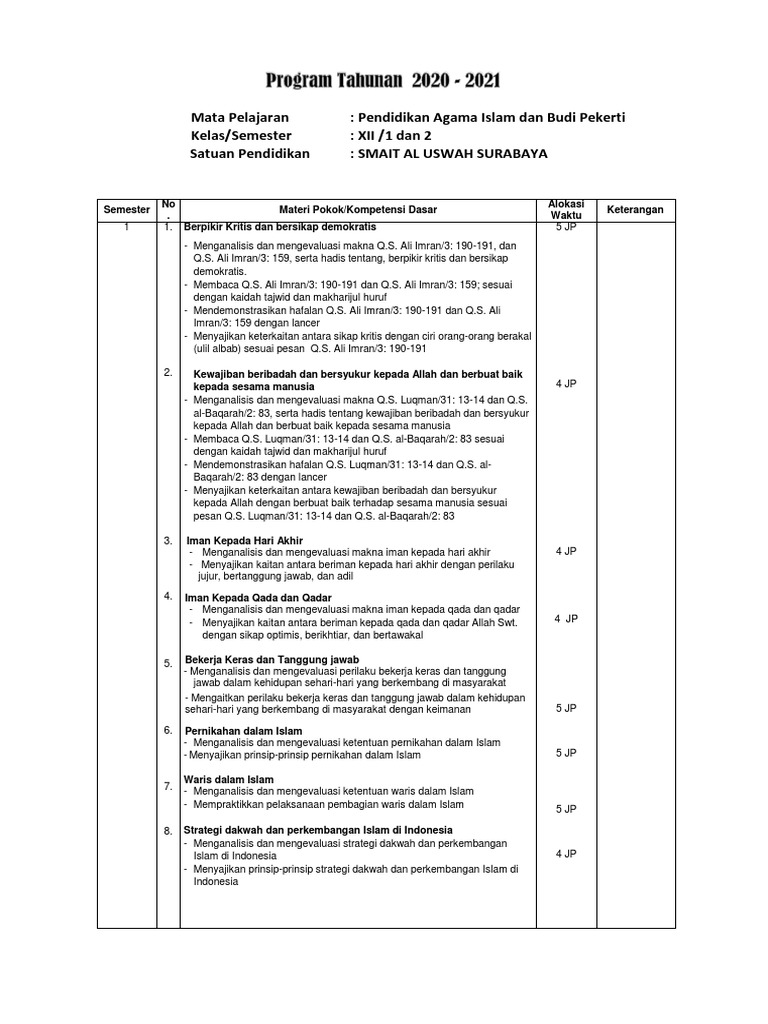 Prota Pai Kelas Xii 2020 - 2021 | PDF | Agama & Spiritualitas