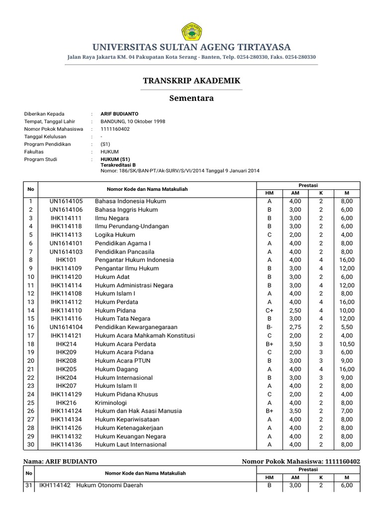 Universitas Sultan Ageng Tirtayasa: Transkrip Akademik Sementara | PDF