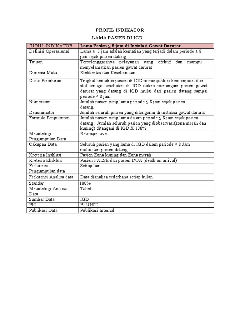 Indikator Mutu 8 Jam Igd | PDF | Kesehatan Holistik