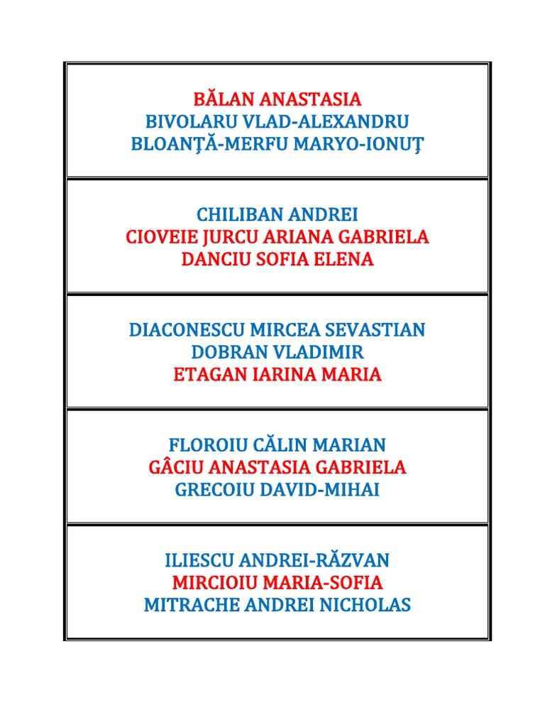 List of Student Names in Alphabetical Order | PDF