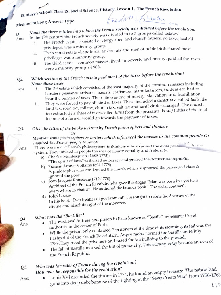 The Spark of Revolution: How Economic Struggles and Enlightenment Ideas ...