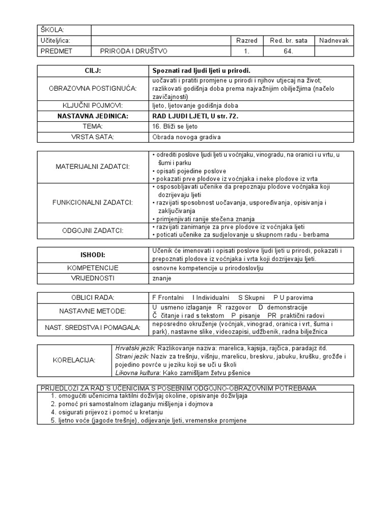 Rad Ljudi Ljeti | PDF