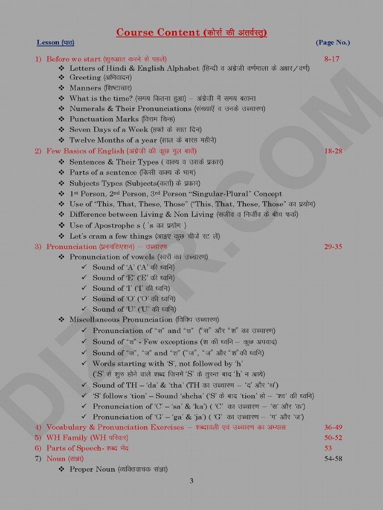 Latest 2019 Rapidex English Speaking COurse PDF | PDF