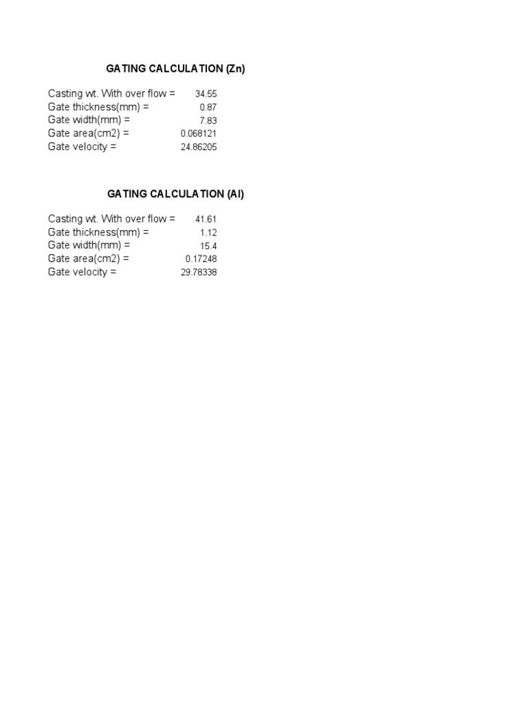 Gate Calculation | PDF