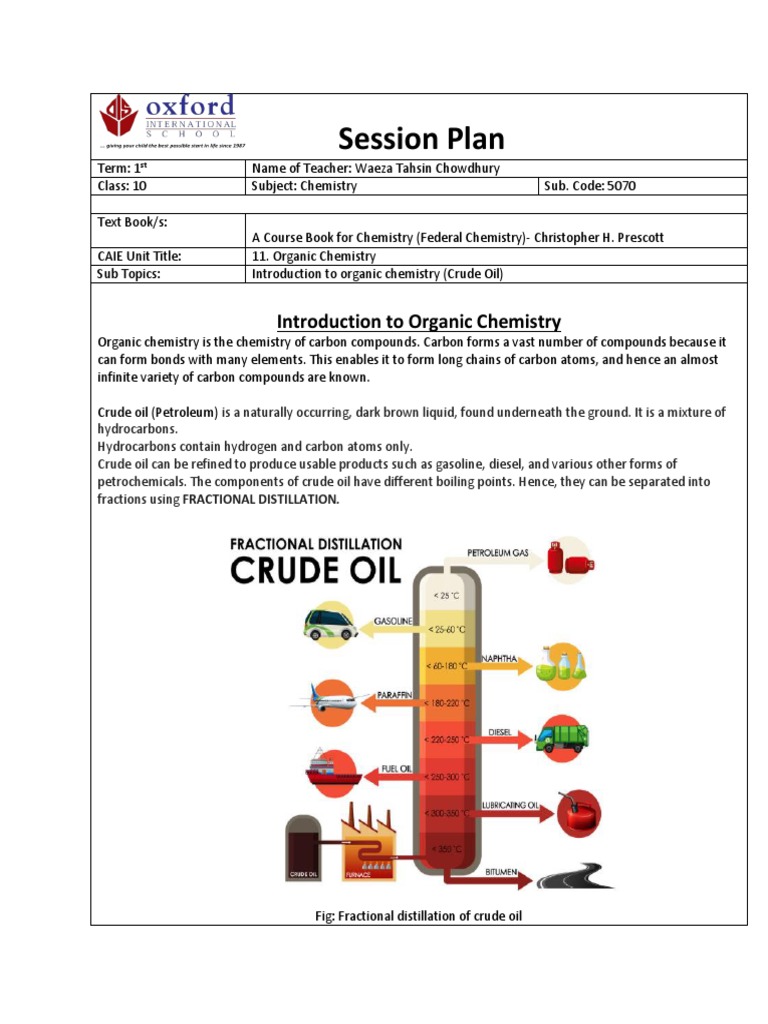 Class 10 SP-1 Crude Oil | Download Free PDF | Petroleum | Fuels